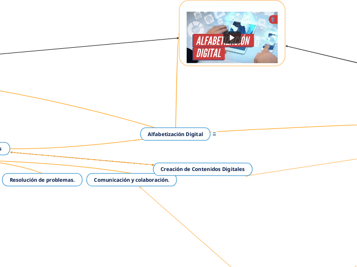 Aguilera,Leila_Actividad 8 - Adimen Mapa